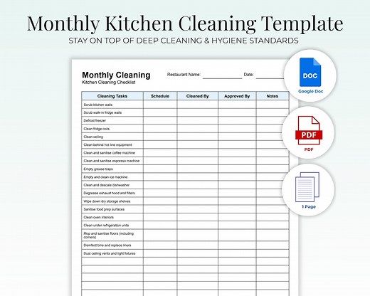 Monthly Kitchen Cleaning Checklist | Restaurant Deep Clean Log Template | Editable Staff Tracker PDF | Printable & Editable - Etsy