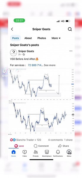 Gofaone K Modise (@snipergoats) - How I made over $1500 from trading v50🎯. #forex #forextrading #forextrader