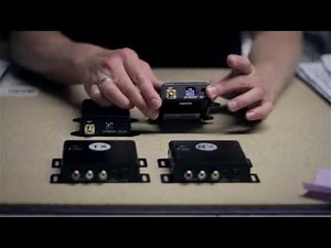 Wireless CCTV Transmitters and Receivers