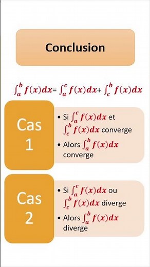 Calcul de l intégrale impropre d'une fonction définie sur ]a, b[