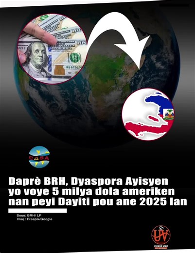🔹Flash Enfo: Pou ane 2025 lan, Dyaspora Ayisyen yo voye 5 milya dola ameriken nan peyi Dayiti. Yon chif ki ogmante de 20% pa rapò ak ane 2024 la. Se Gouvènè Bank Repiblik Dayiti (BRH) a, Ronald Gabriel ki te rapòte chif sila nan dènye entèvansyon piblik li. Sitiyasyon sa montre kòman Dyaspora yo jwe yon gwo wòl nan rezilyans ekonomi peyi a e kòman ekonomi an depann de lajan kap soti nan peyi etranje yo. | BRH / Le placentin/ CASA Pa bliye siw bezwen yon bon lokal pou fè yon seremoni maryaj, gra