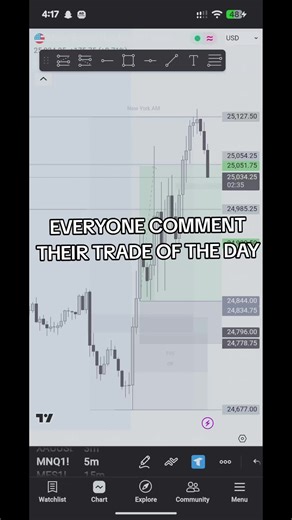 let's build a community boys 🦾#futures #NQ #viral #trading #fyp