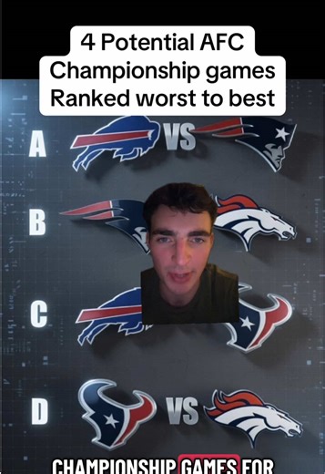 NFL Playoffs: The 4 potential AFC championship games, ranked #nfl #football #fyp #sports #playoffs