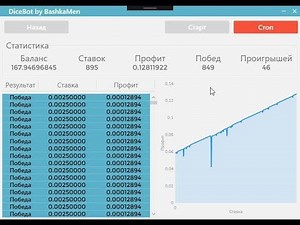 Dice Bot v3.8 for 999dice