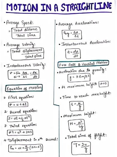 motion in a straight line short note #physics #formula