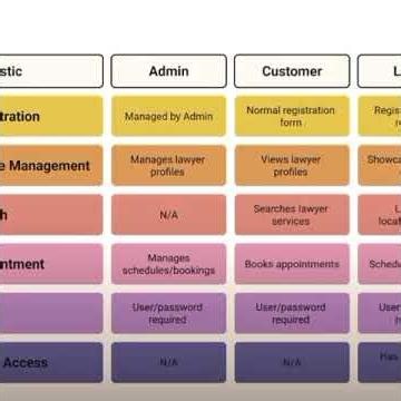 Next-Gen Web Solutions by WAIZ ✨