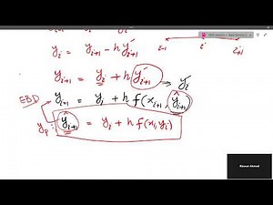 Euler's Backward method for radioactive decay equation