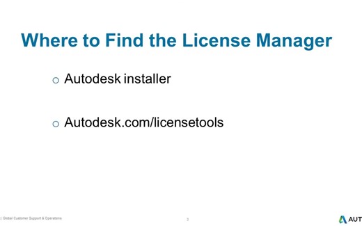 Installing an Autodesk Network License Manager - Windows