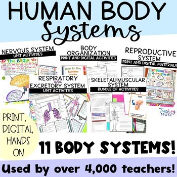 Human Body Systems Unit  12 Body Systems Science Lessons, Labs and Activities