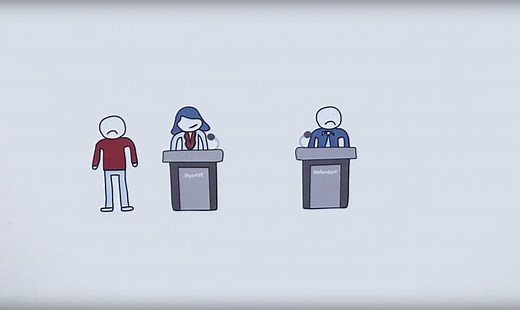 Employment Practices Liability Insurance