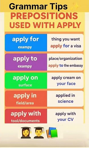 Preposition,#spokenenglish #englishlearningshorts # English grammar advance Spoken English Learning