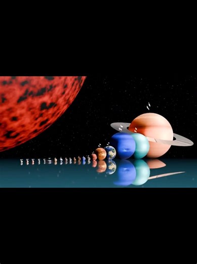 Real Size of Planets | Solar System Comparison #shorts