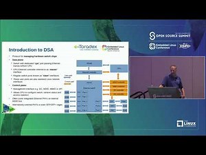 Distributed Switch Architecture: Running Mainline on Commercial Switches - Marcel Ziswiler, Toradex