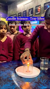 👨‍🏫 The Suction force due to pressure difference