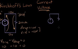 Kirchhoff's voltage law