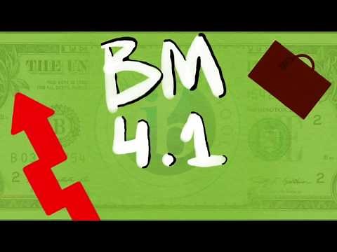 IB Business Management 4.1: The role of marketing