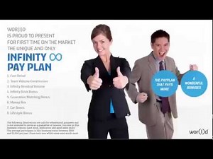 NEW! World Global Network ~ Presentation in English 1