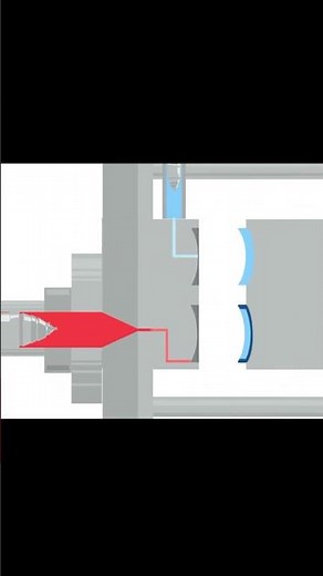 Two color injection molding animation