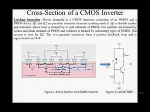 What is CMOS tech. Latch up Triggering and Latch up Prevention