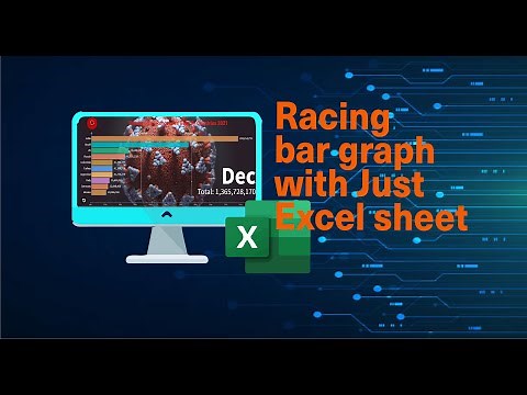 How to make racing bar graph with excel sheet