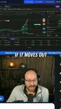 Bollinger Bands Explained: Oversold & Overbought Signals