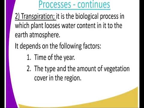 Geography form 3 lesson 14 hydrological cycle