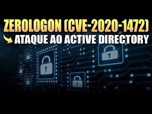 ZeroLogon (CVE-2020-1472)