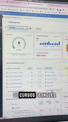 Cómo posicionarte en Google