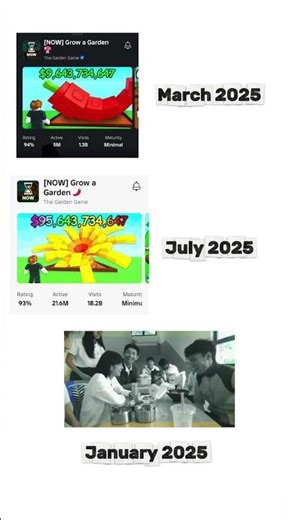 ماب الزراعه قبل وبعد Map of agriculture before and after #جديد #fypシ゚viral #ترند #fypシ #روبلوكس