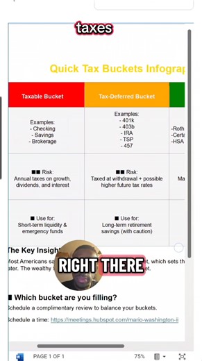 Red Money, Yellow Money and Green Money. What type of money do you have? #taxes #iul #investment #investing #401k #fypage #explore #wholelifeinsurance #money #finance | Mario Washington II
