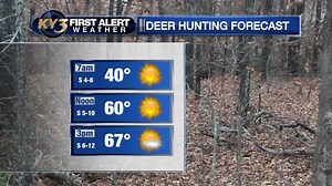 1.8K views · 15 reactions | Deer hunting on Wednesday may be slim pickings. The deer are likely to feed tonight with a clear sky. A sunny day is forecast Wednesday along with warm temperatures. | KY3 Weather | Facebook