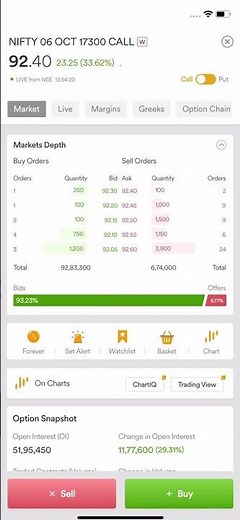 Trader's Control - Sticky Order Window