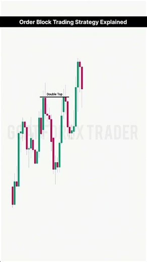 ORDER BLOCK TRADING STRATEGY EXPLAINED BY GOAT FOREX TRADER #ict #ictconcepts
