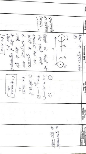 lesson plan - Physics ,chapter- Gravitation