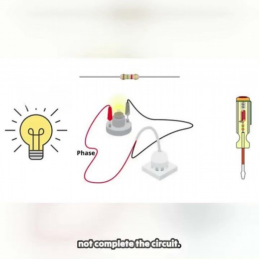 Single Phase vs Three Phase Electricity Explained! #electrick #electrical #electricalconcepts