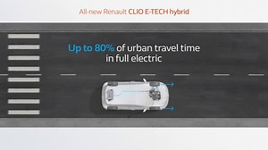 Renault Clio E-TECH, i segreti del nuovo sistema full hybrid