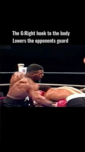 Mike Tyson’s 6–4 Combo Explained : Advantages of an unorthodox same arm combo
