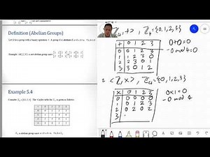 5 1 5 2 Integer Modulo n and Cayley Table