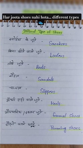 Different Names of Shoes in English | Daily Use English Words