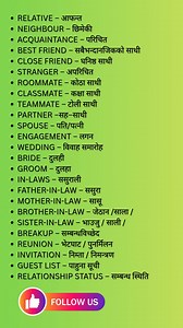 86K views · 1.2K reactions | English online free on Reels | Facebook