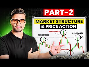 Market Structure and Price Action Part 2 | Forex Trading Explained | MSB FX