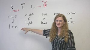 English Pronunciation – R & L