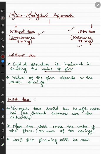 MM Approach | Capital Structure Theories | Financial Management |