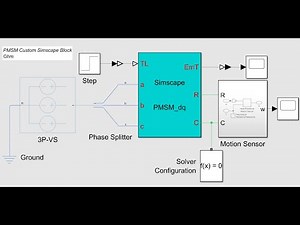 Simulink/Simscape DQ Model of a Permanent Magnet Synchronous Motor (PMSM)