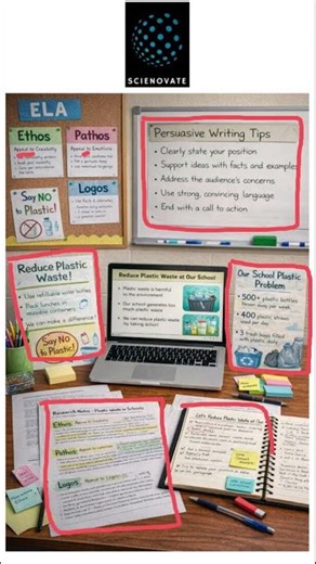 Project Based Learning (PBL) Example | Social Change Persuasive Campaign Portfolio | Scienovate