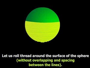 Surface Area of Sphere