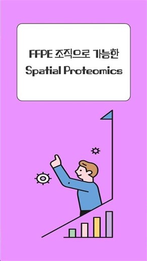 GeoMx Protein service