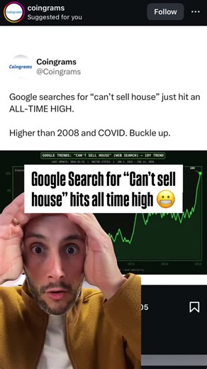 Scary chart! Should we all freak out?! No just another example of social media spreading a completely misleading chart and drawing false conclusions. Stand down.