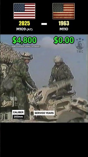 M109A7 (2025) vs M110 (1963) - Evolution Of The US Howitzer (Cost Per Shot)