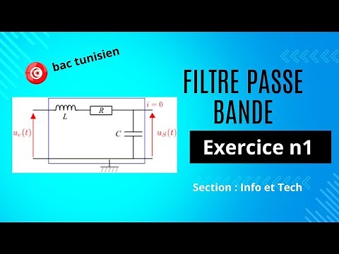 Exercice N1 : filtre passe bande